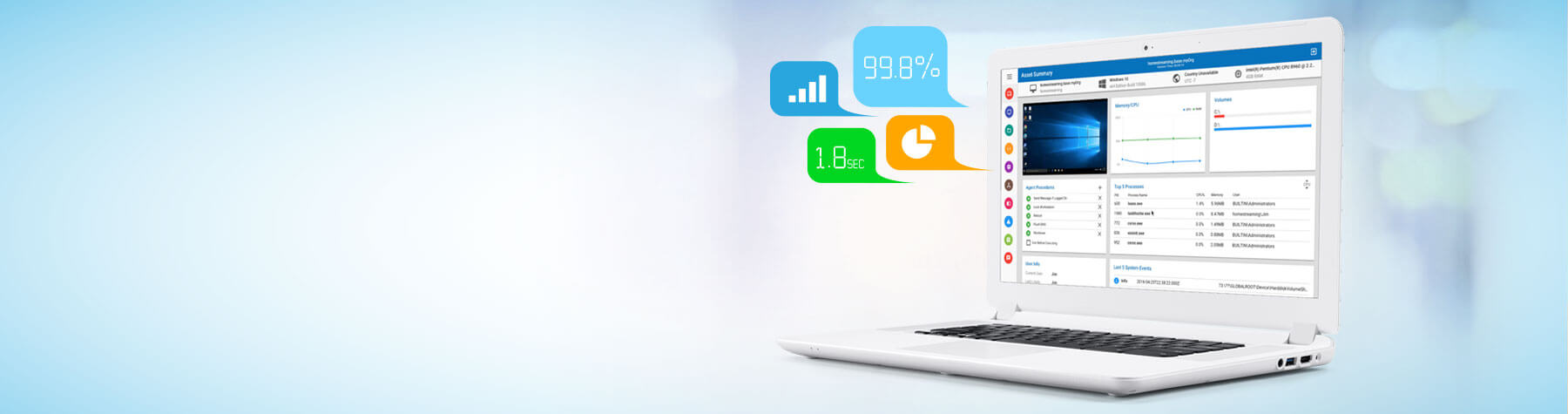 Kaseya: Gestion et d'automatisation technique de parc | DMI - Expert ITSM