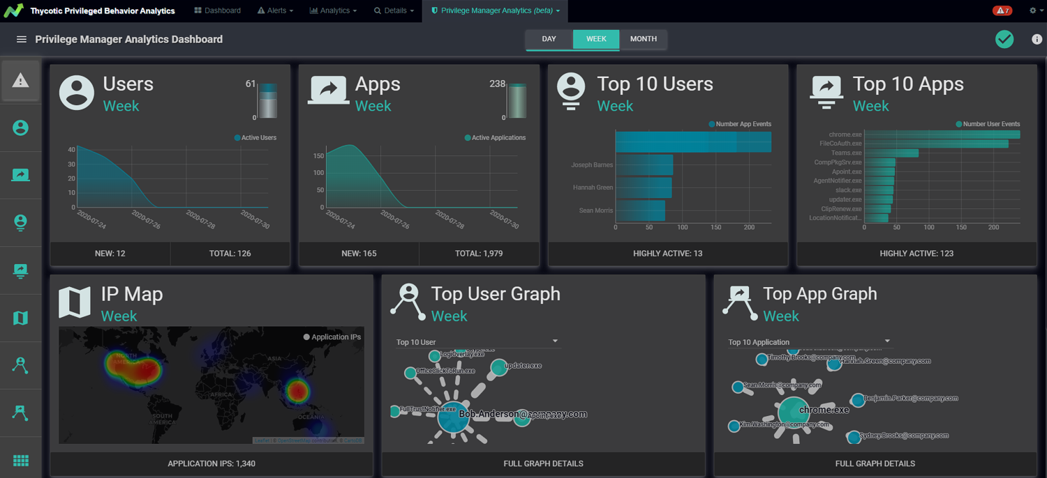 [MAJ] Thycotic Privilege Manager 10.8 • DMI | Accompagnement DSI