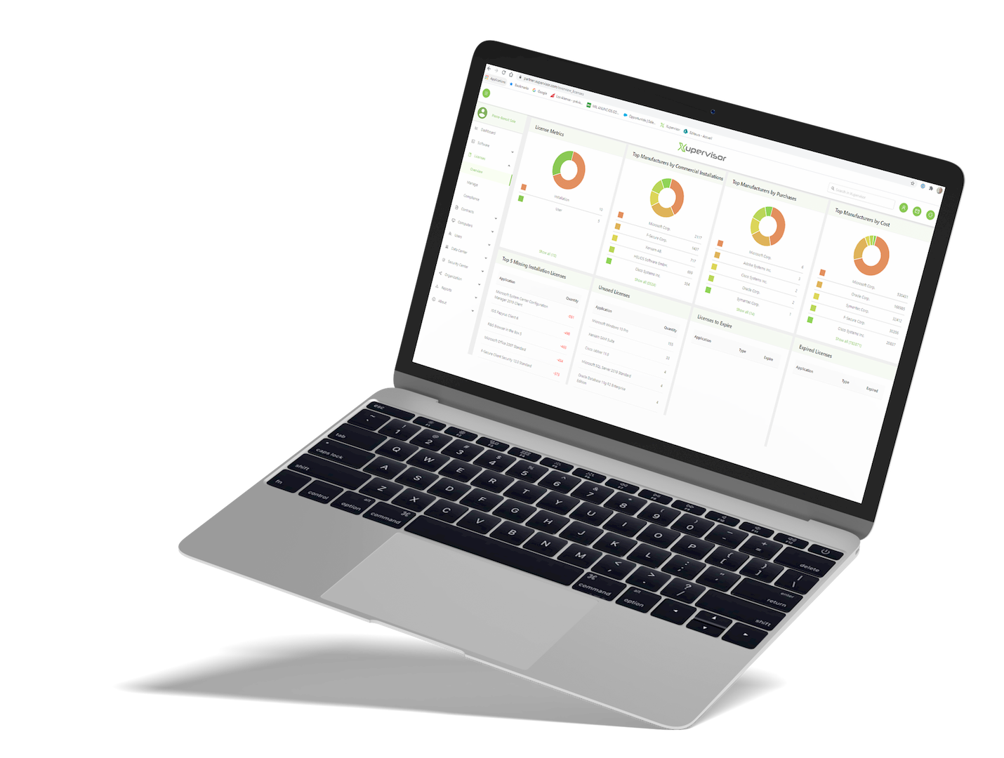 Oracle lance une campagne d'audit pour son logiciel Java : êtes-vous en ...